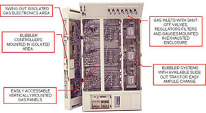 BRUCE DIFFUSION FURNACE – BDF 200 - Bruce Technologies